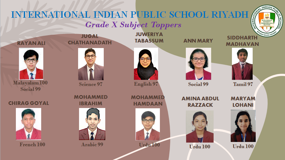 IIPSR | subject-toppers