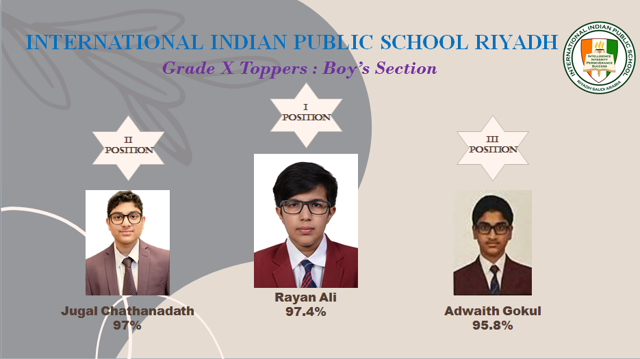 IIPSR | school-toppers