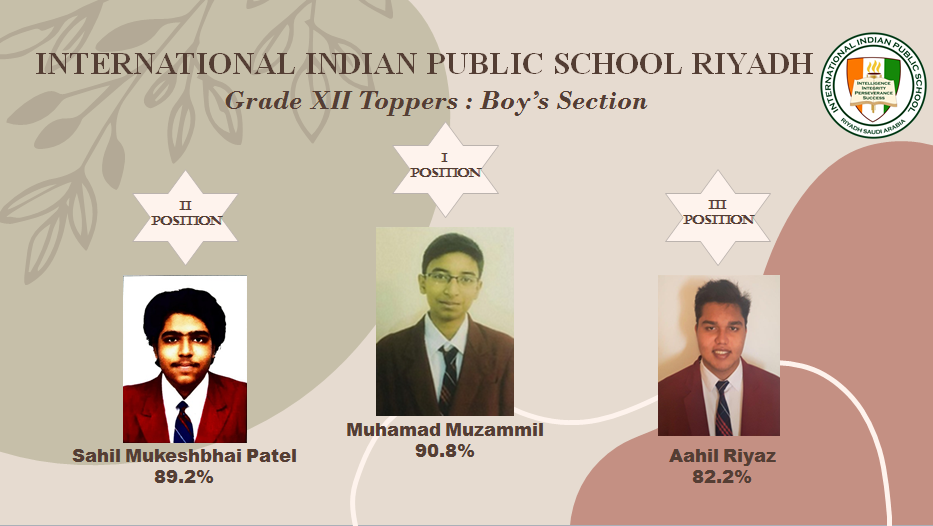 IIPSR | school-toppers