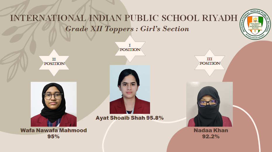 IIPSR | school-toppers