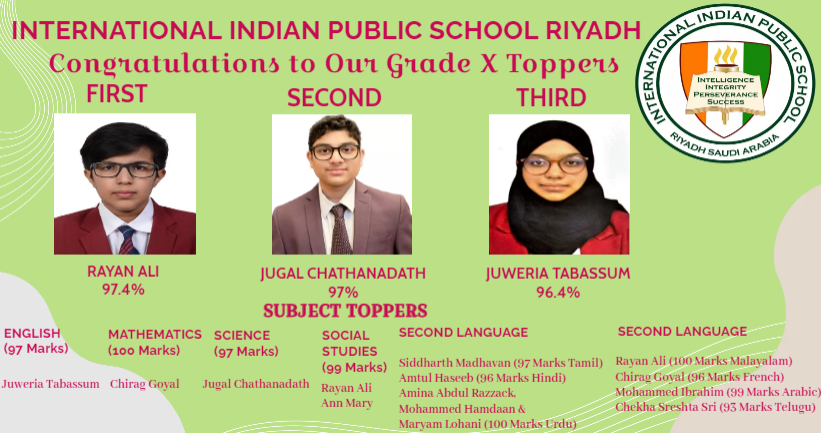 IIPSR | school-toppers